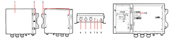 Backup Box-B0 Huawei para Instalaciones Residenciales - EMAT Chile