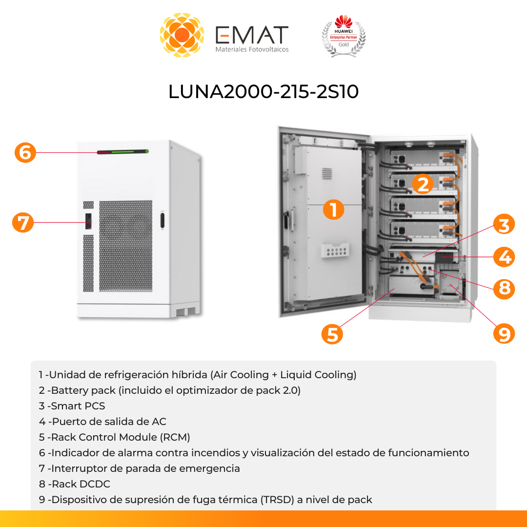 Solución BESS de 215kWh Huawei LUNA2000-215-2S10 para Instalaciones ...