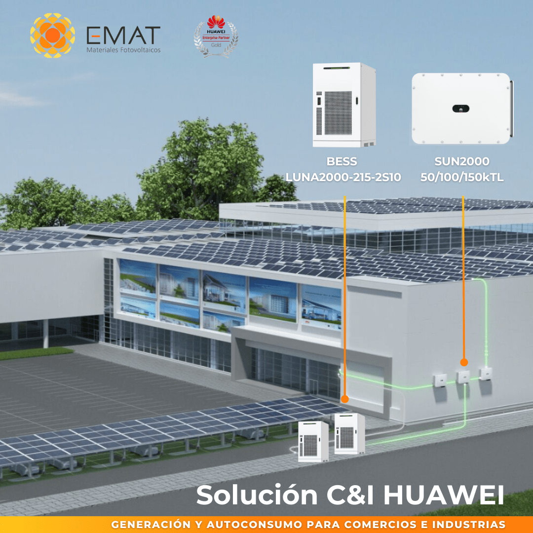 Descubre la Nueva Solución BESS de Huawei para el Sector Comercial e ...