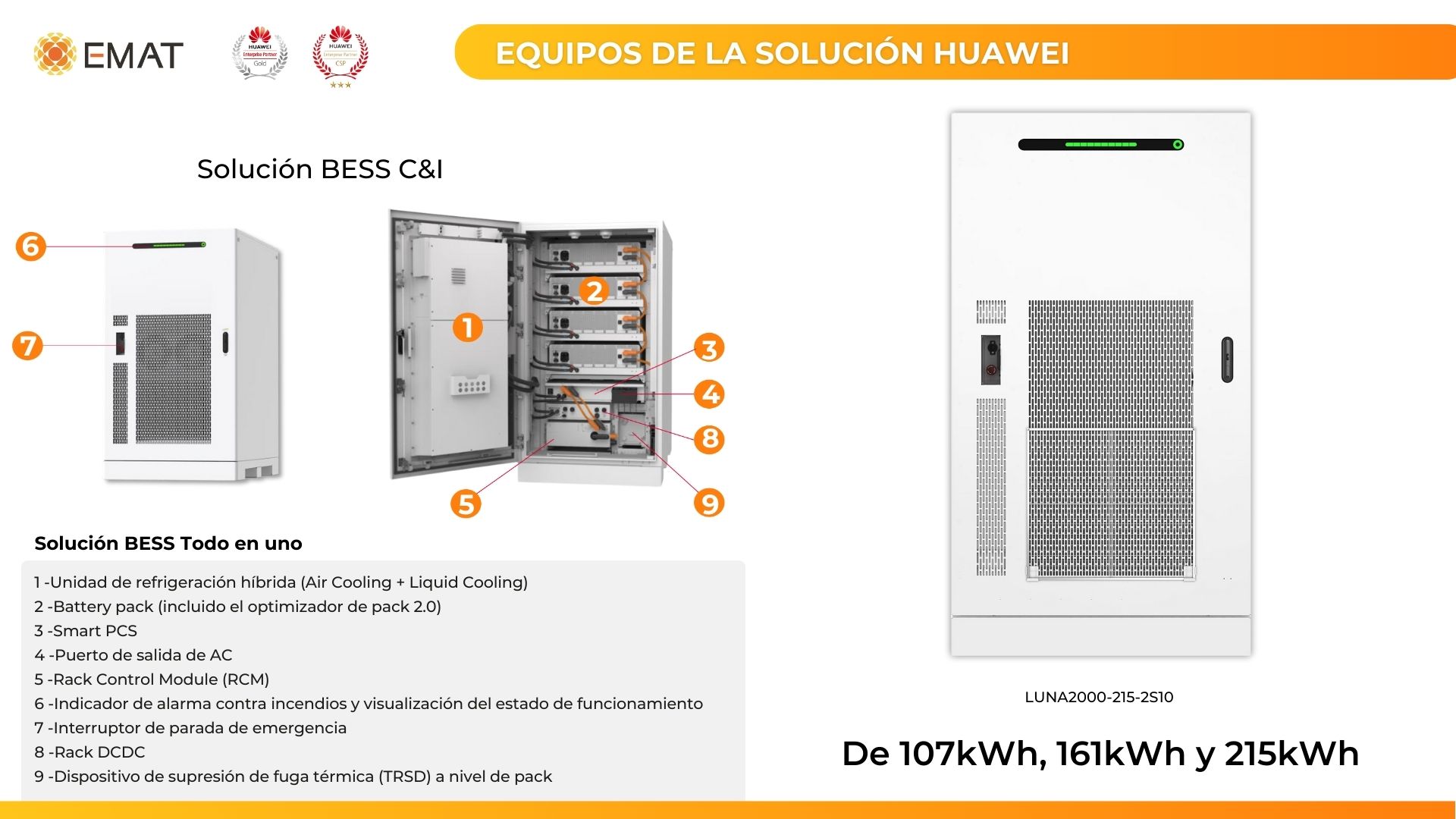 BESS Huawei en Chile: Seguridad y Buenas Prácticas