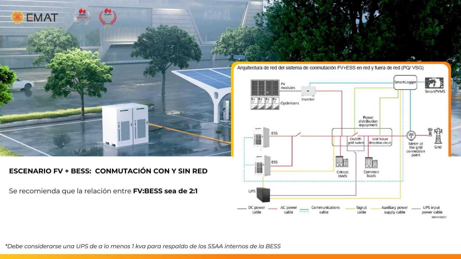 BESS Huawei en Chile: Seguridad y Buenas Prácticas